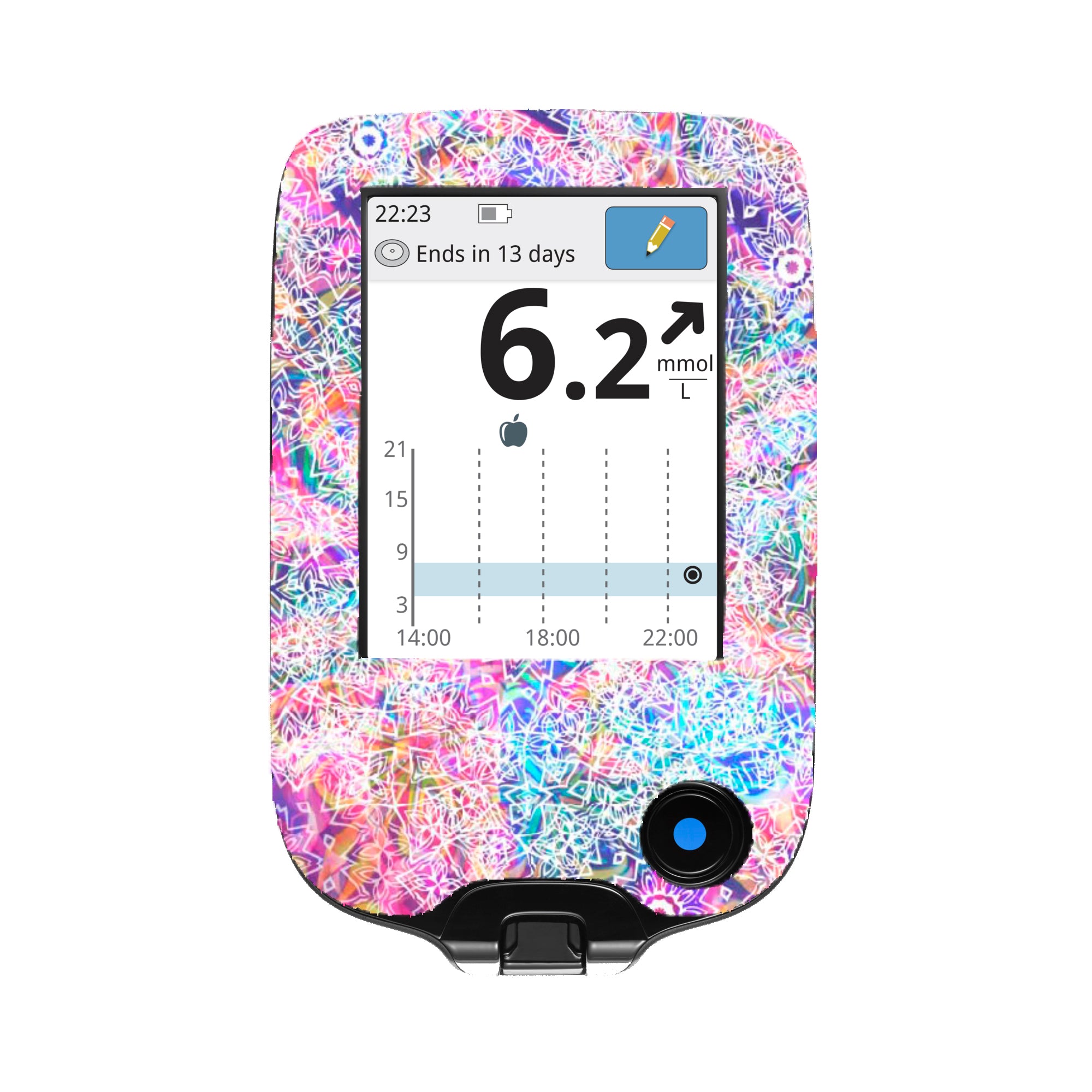 Freestyle Libre Meter – MyDiabeticLife